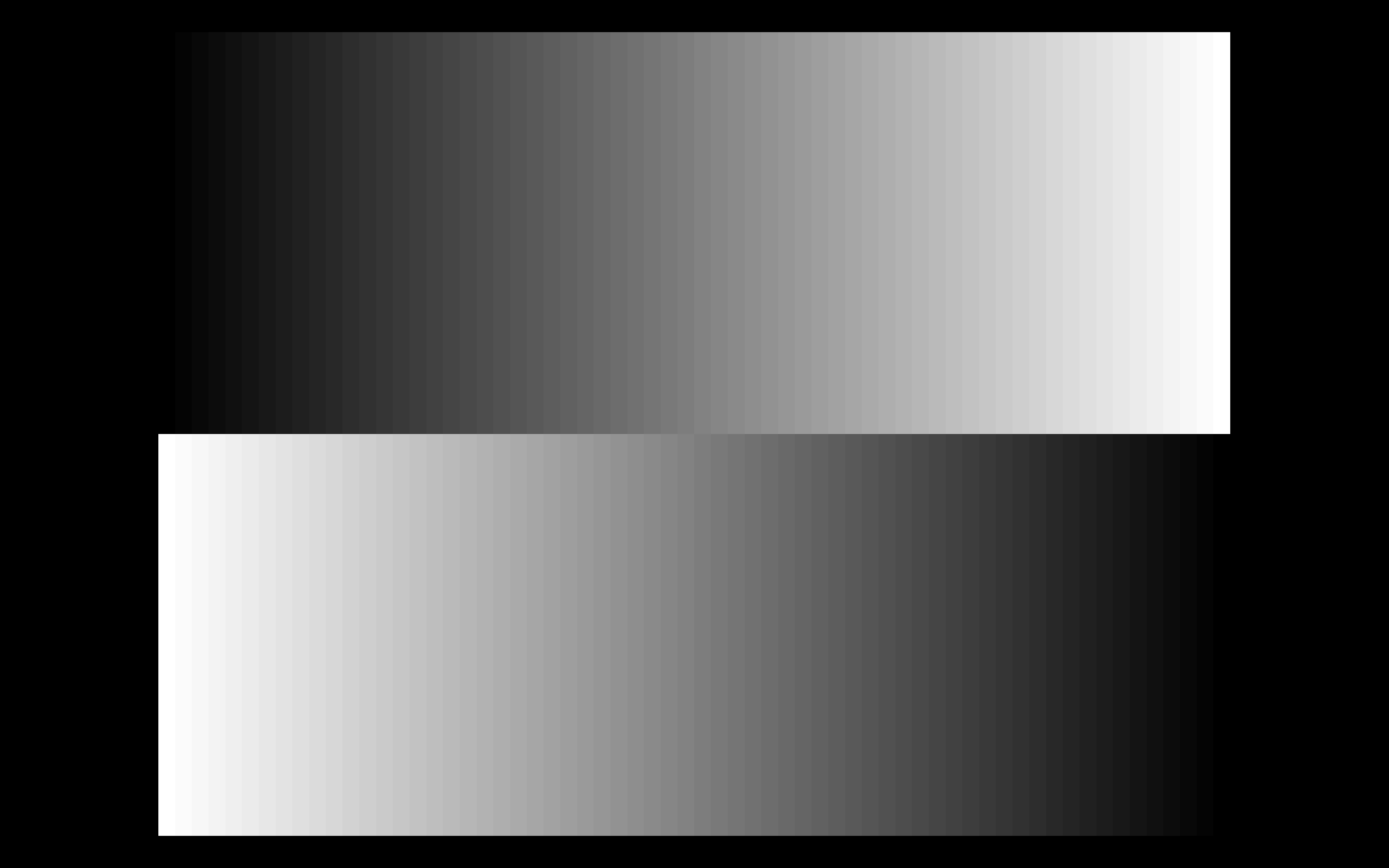Colour Discrepancy Between Staging And Native Displayother Versions Of Dosbox · Issue 2747
