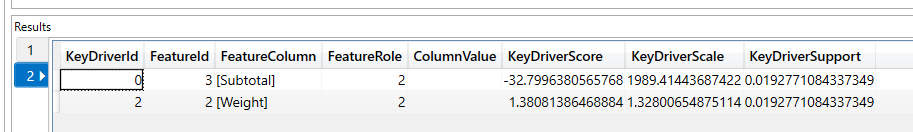 Order of rows affects results · Issue #5737 · dotnet/machinelearning · GitHub