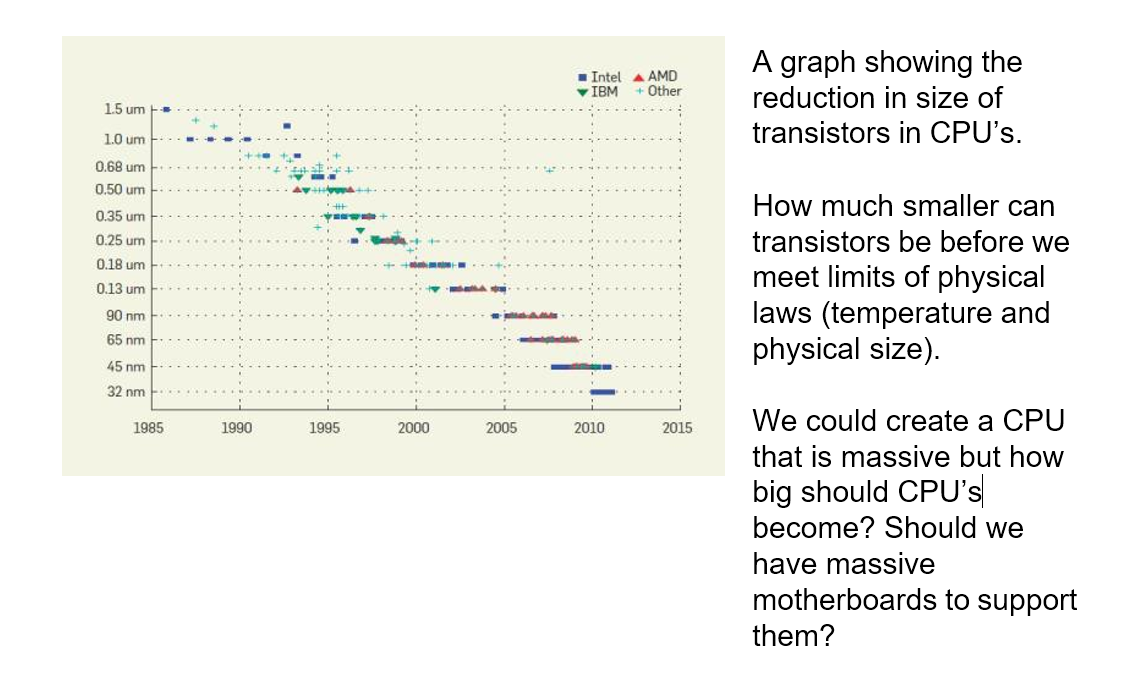 GitHub - NirajanMahara/Introduction-to-CUDA: This post is a super ...