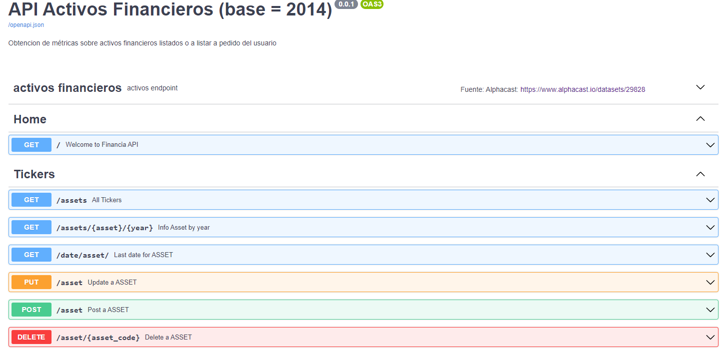 GitHub - eze2286/FastApi_Assets: Api colaborativa sobre activos financieros listados en Yahoo ...