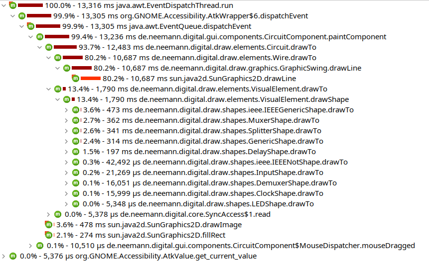 Stuttering when panning · Issue #751 · hneemann/Digital · GitHub
