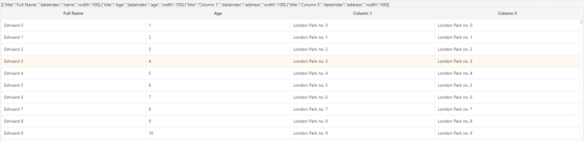 更新4.1.12后，autoHeaderHeight导致表头错位问题 · Issue #172 · surely-vue/surely-table · GitHub