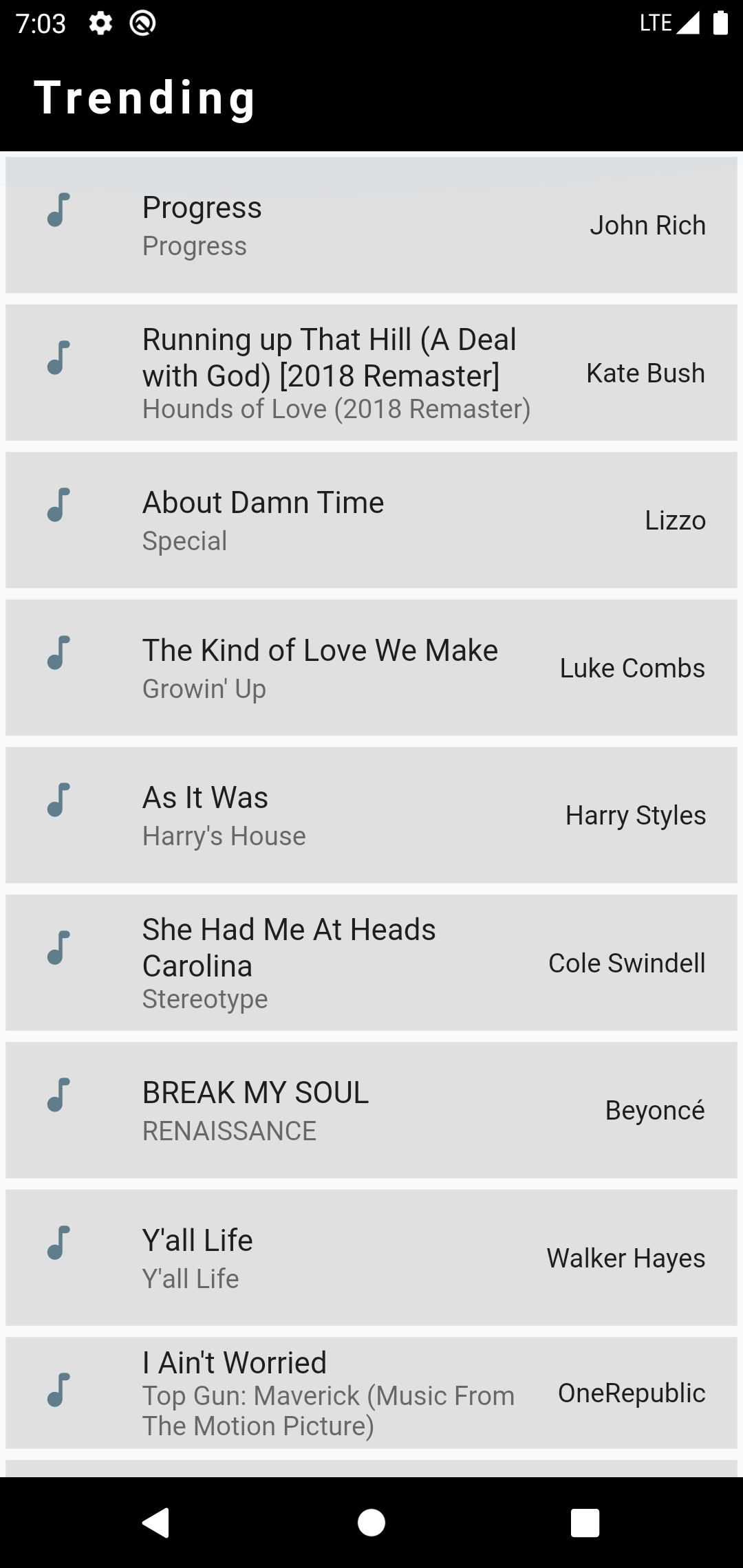 GitHub - sahil-pal/Relu-Consultancy-Assignment