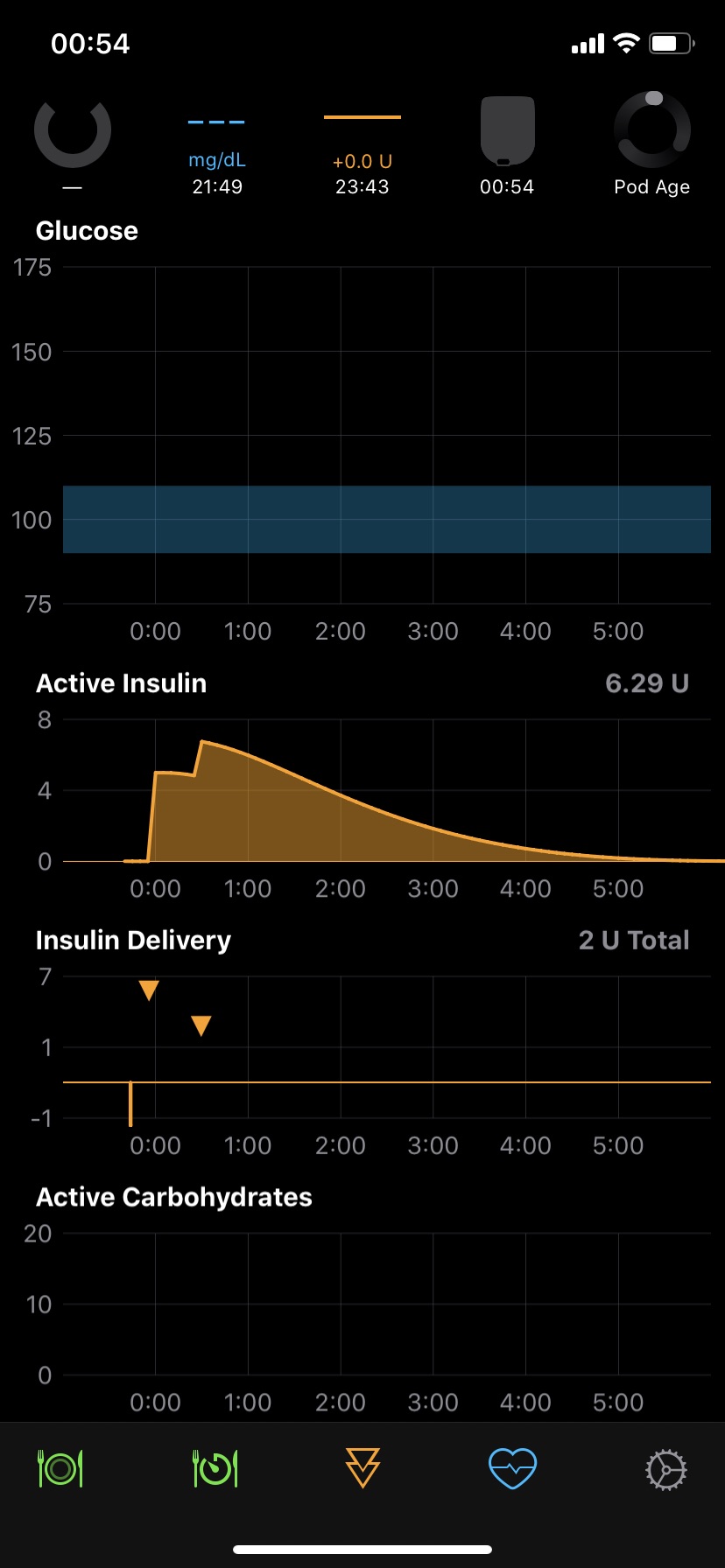 Issue setting up closed loop · Issue #1360 · LoopKit/Loop · GitHub