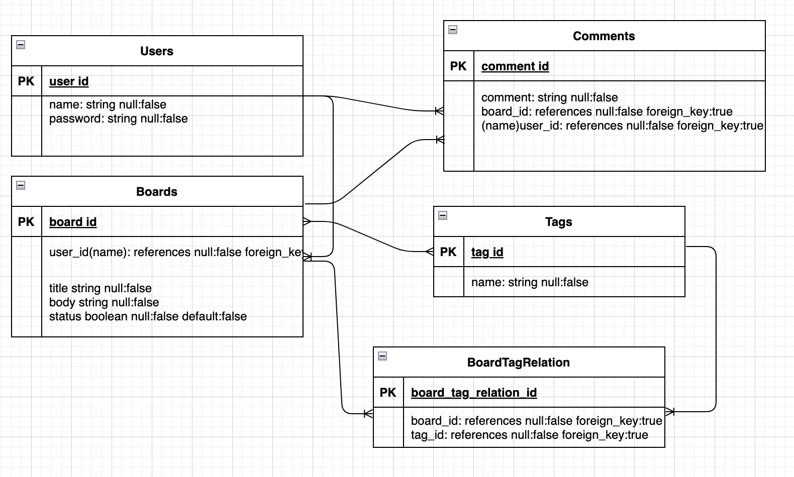 GitHub - yuka-sakamaki/home_guard