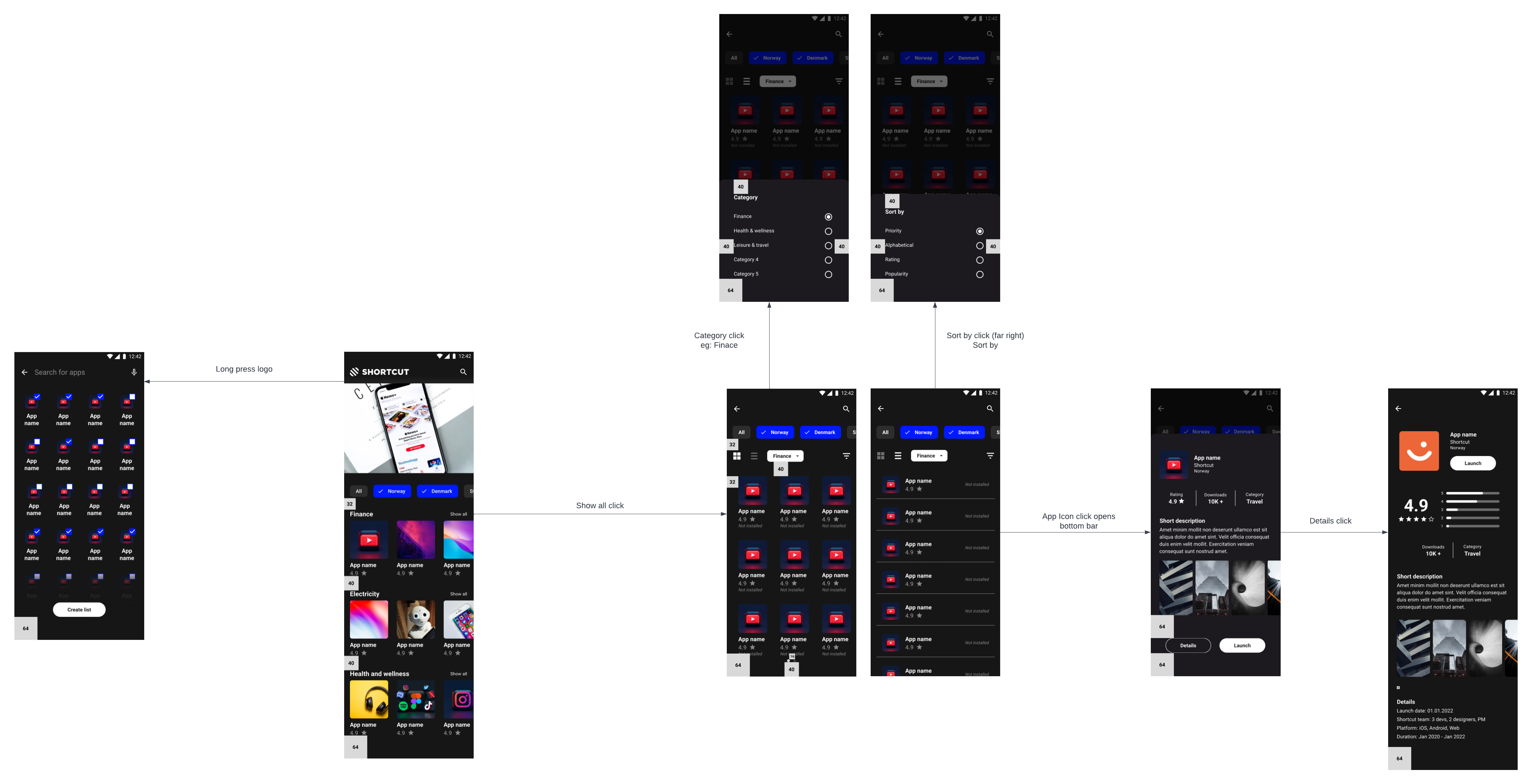 Navigating between screens · Issue #37 · shortcut/appshowcase-android ...