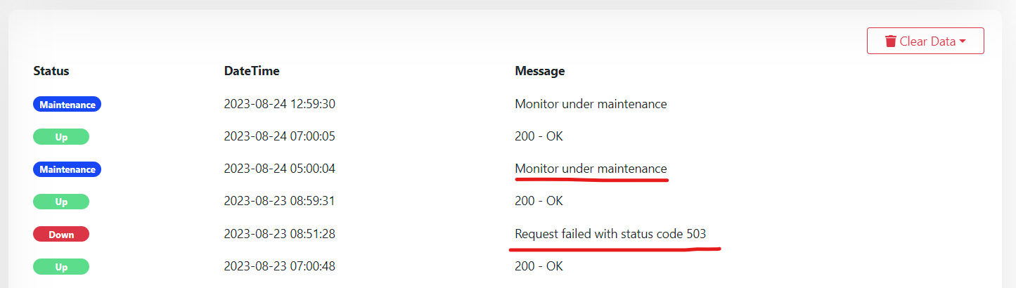 Modify Message Of An Event Or Healthcheck · Issue 3639 · Louislam Uptime Kuma · Github