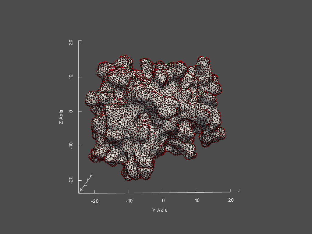 Calculation of geodesic on loaded surface mesh · Issue #233 · pyvista ...