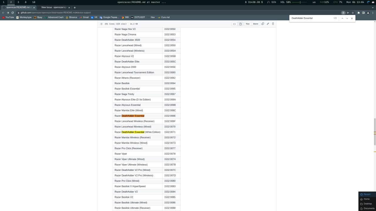 Razer gentie don't see my mouse · Issue #1832 · openrazer/openrazer · GitHub