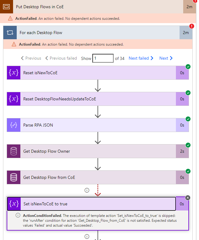 [BUG]: Admin | Sync Template v3 (Desktop flows) failed · Issue #831 · microsoft/powerapps-tools ...