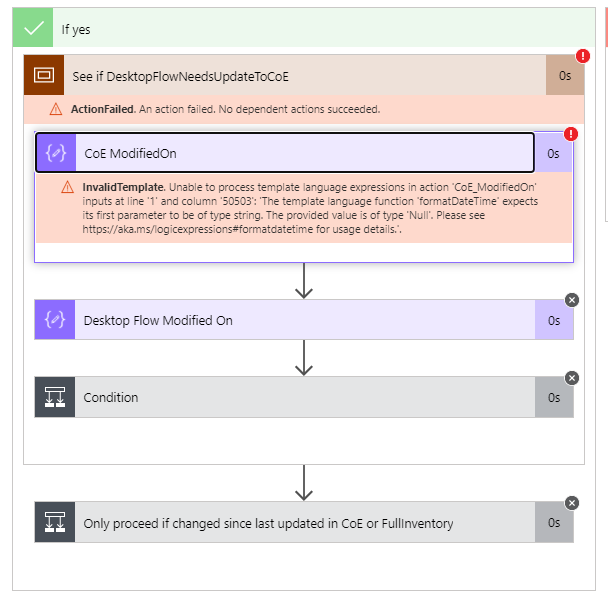 [BUG]: Admin | Sync Template v3 (Desktop flows) failed · Issue #831 · microsoft/powerapps-tools ...