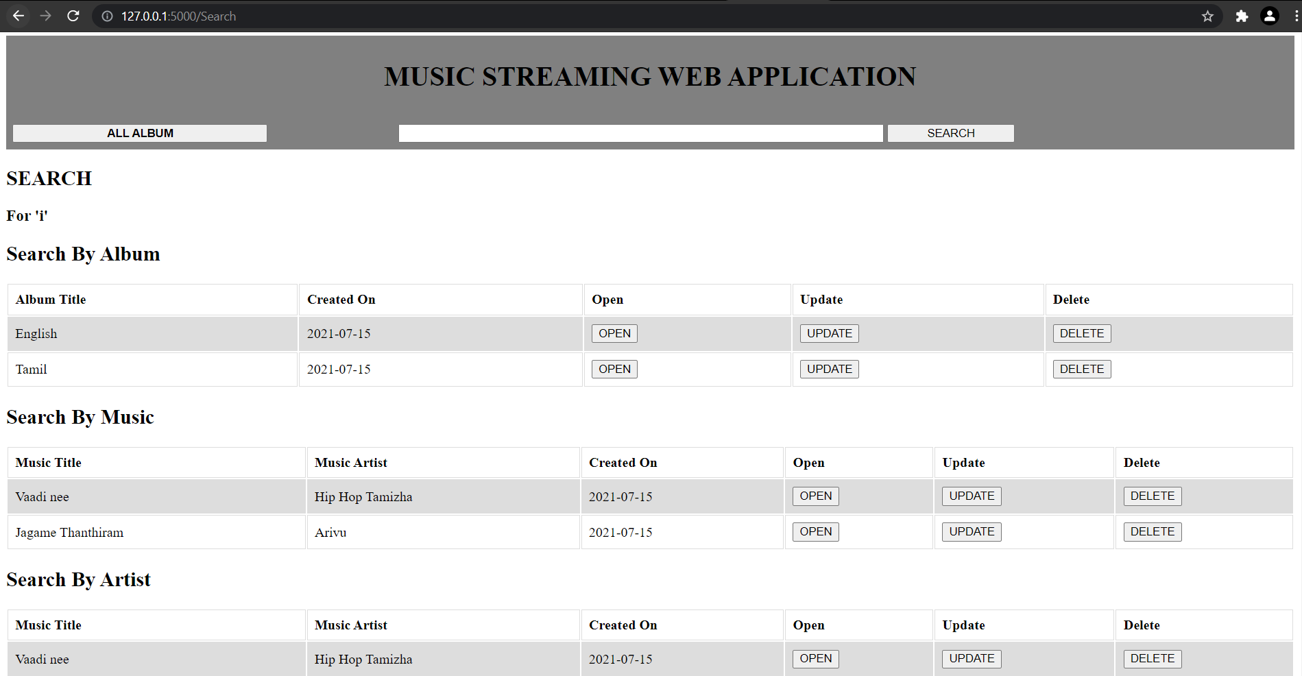 GitHub - Mithilesh-M/Music-Streaming-Application-Flask