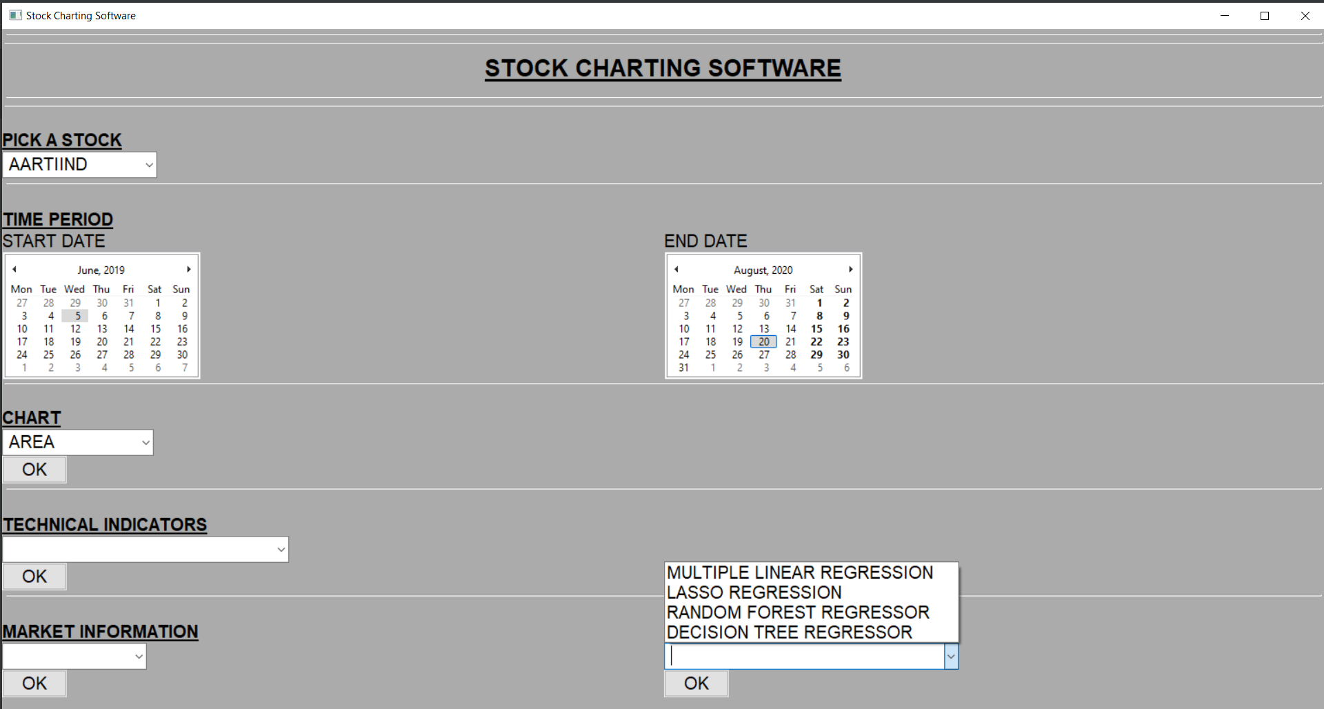 GitHub - Mithilesh-M/Stock-Prediction
