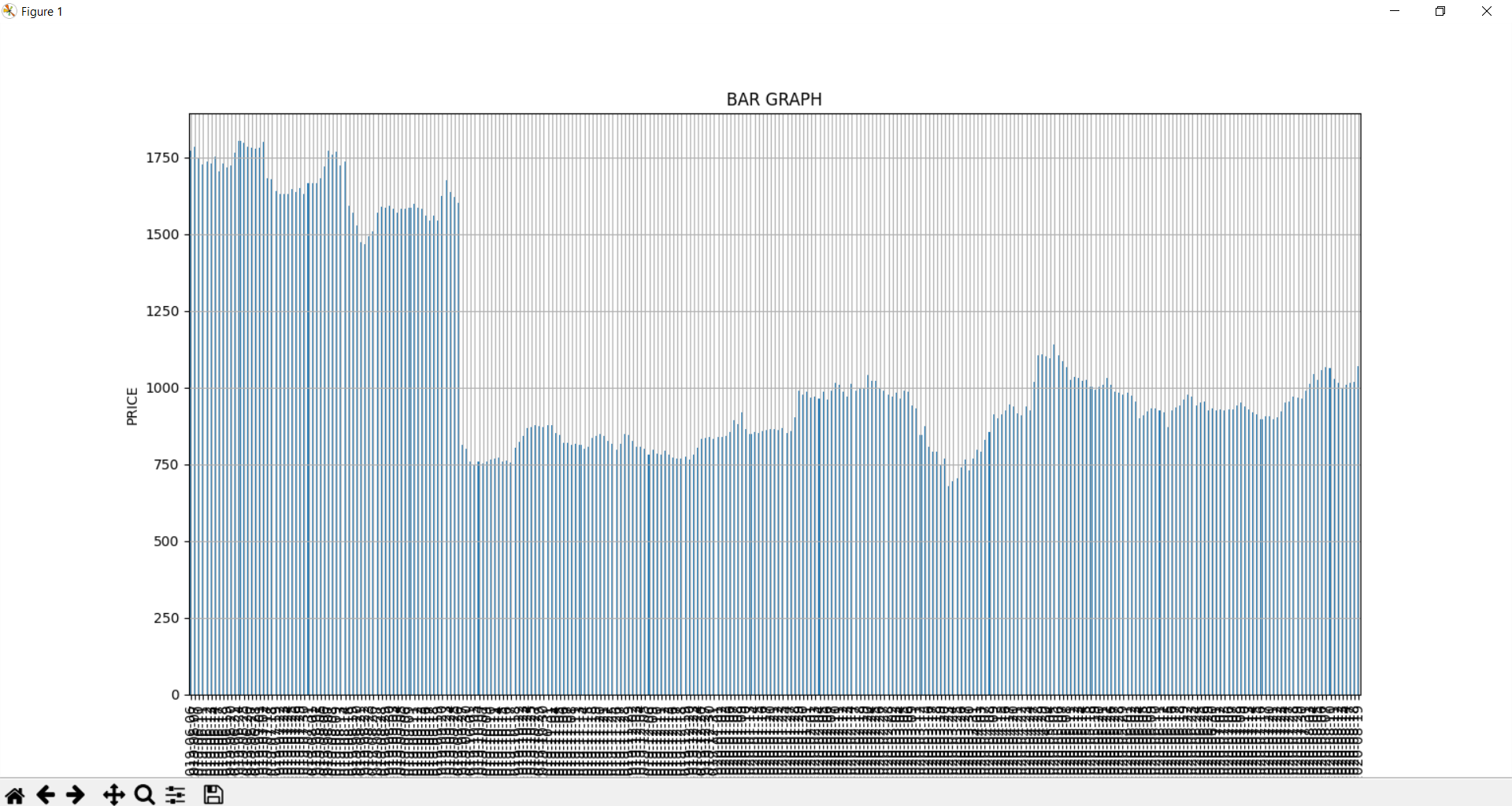 GitHub - Mithilesh-M/Stock-Prediction