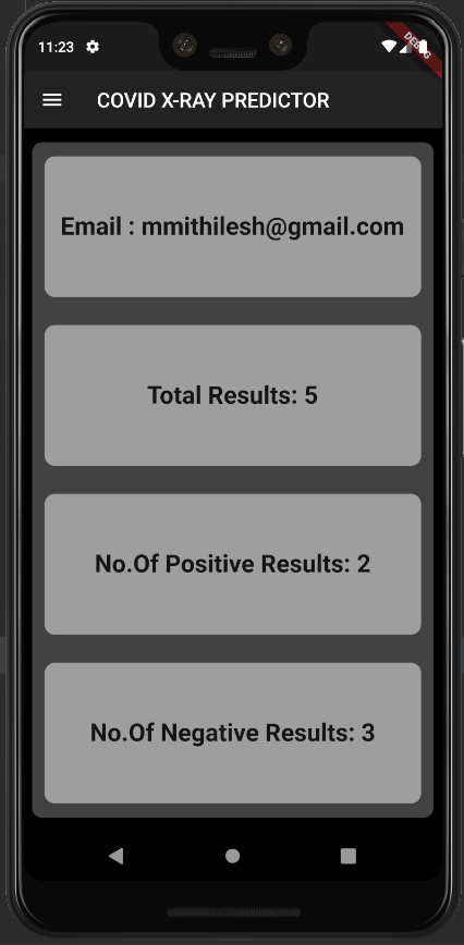 GitHub - Mithilesh-M/COVID-APP-Flutter