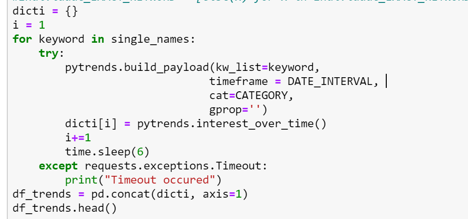 What should I do if Connection to trends.google.com timed out？ · Issue ...