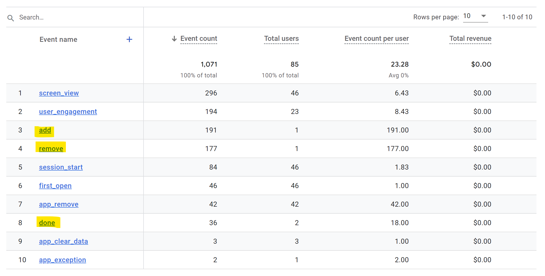 GitHub - EQSP-Task-Manager/frontend