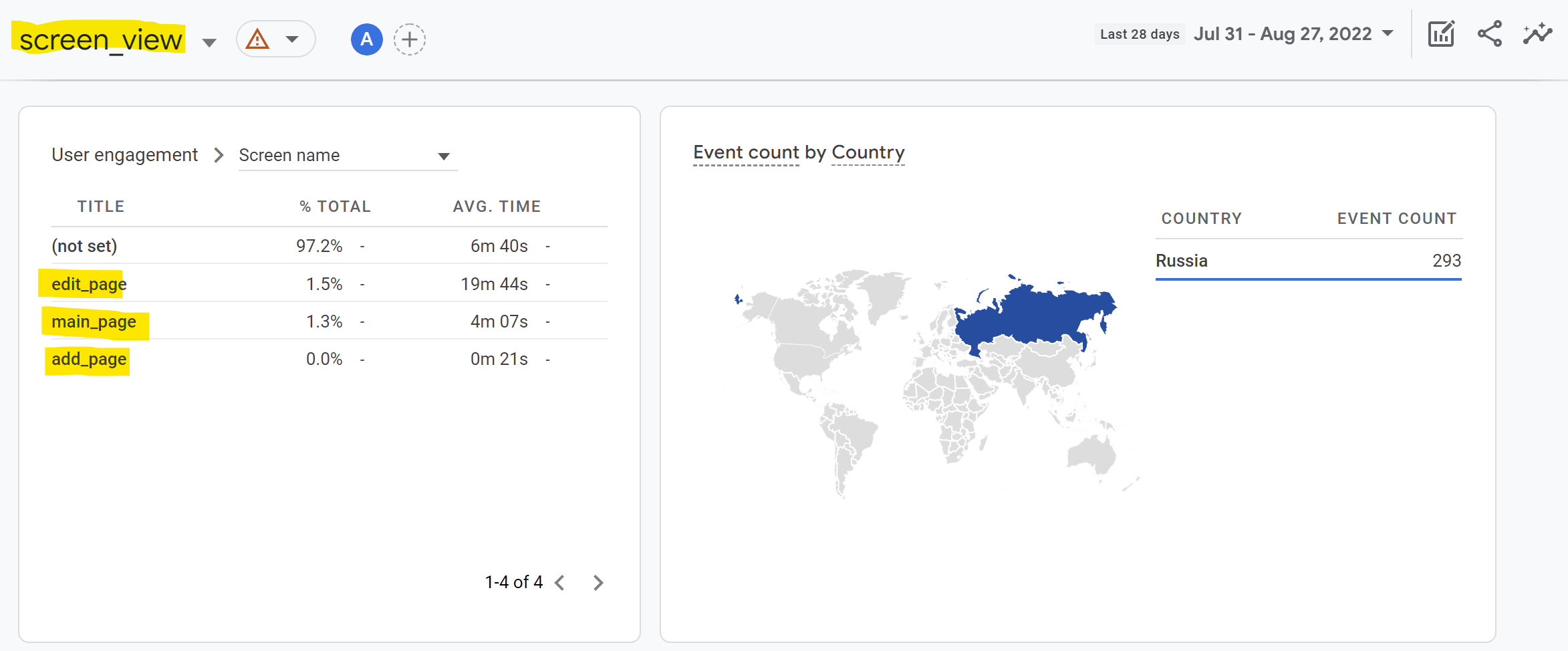 GitHub - EQSP-Task-Manager/frontend
