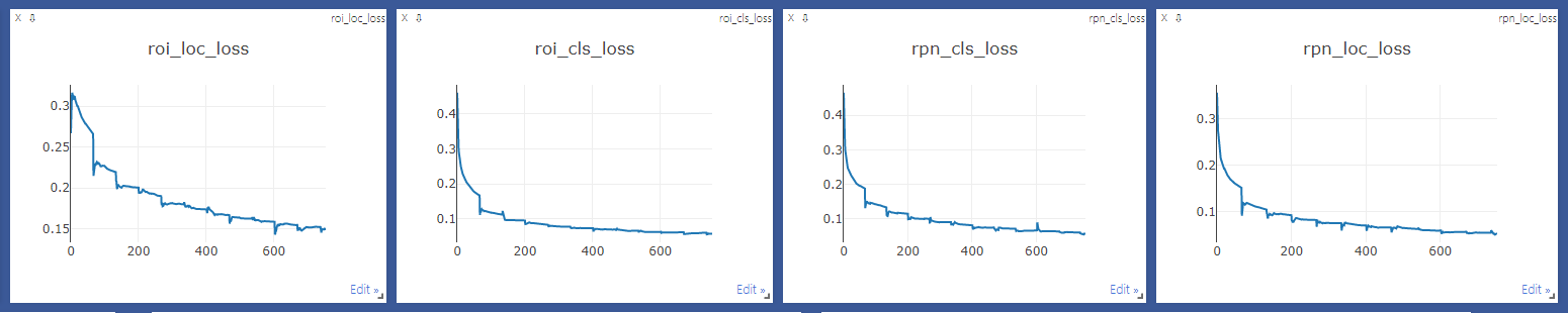 GitHub - juhan-y/simple-faster-rcnn_pytorch: reference : https://github.com/chenyuntc