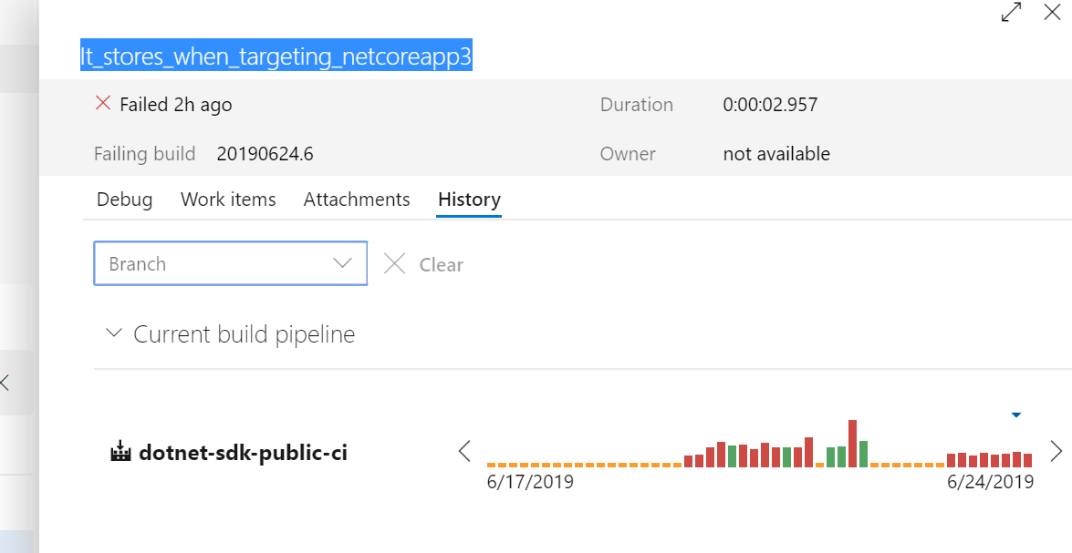 Flaky Test It Stores When Targeting Netcoreapp3 · Issue 3351 · Dotnet Sdk · Github