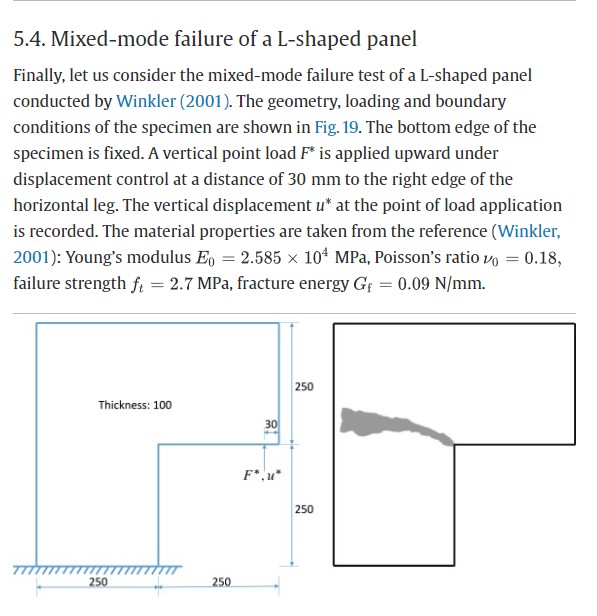 Github Ali Azary Phase Field Crack Propagation Fenics Phase Field Crack Propagation In L