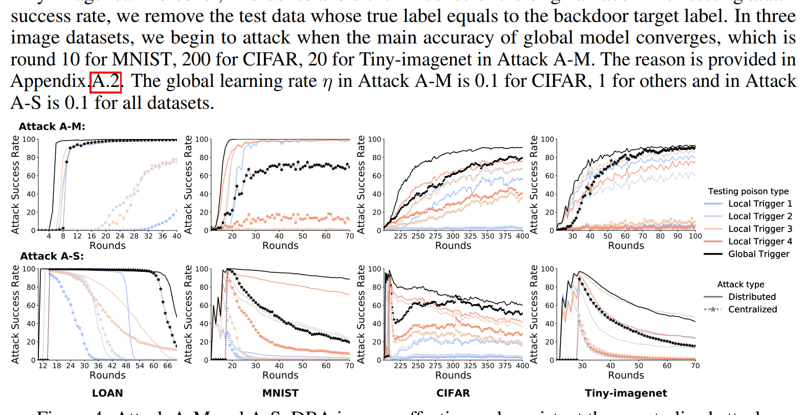 experiment setting and results problem · Issue #2 · zhmzm/FLAME · GitHub
