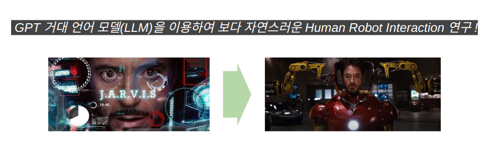 GitHub - Song-Seng-Hun/GPT-ROS: making decision (schedule of robot) using ChatGPT API