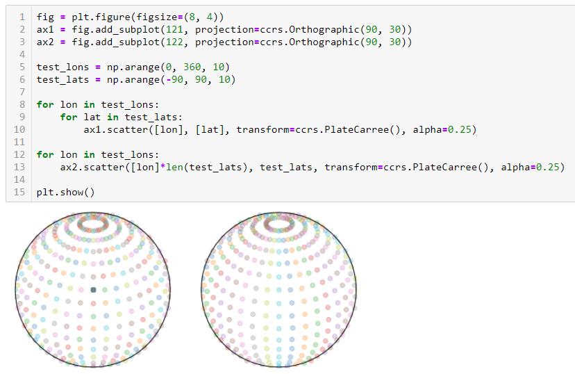 Objects outside of the visible range are plotted at the center of the plot · Issue #1305 ...