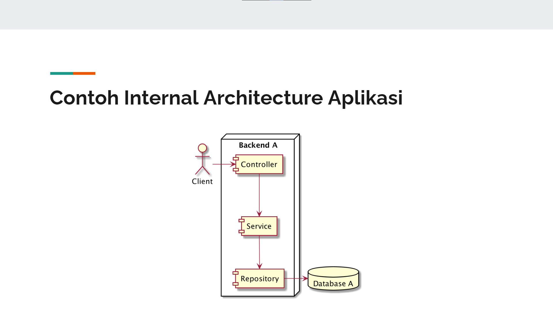 GitHub - akbarhps/java-unit-test