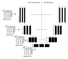 GitHub - hyunj941031/Concrete_pore_image_segmentation