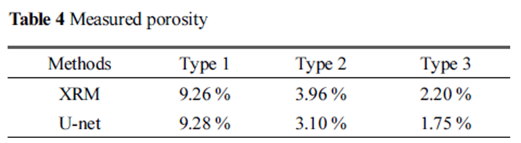 GitHub - hyunj941031/Concrete_pore_image_segmentation