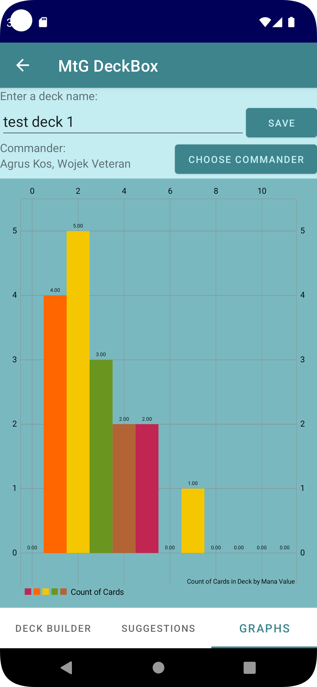 GitHub - TPBarker/MtG-DeckBox