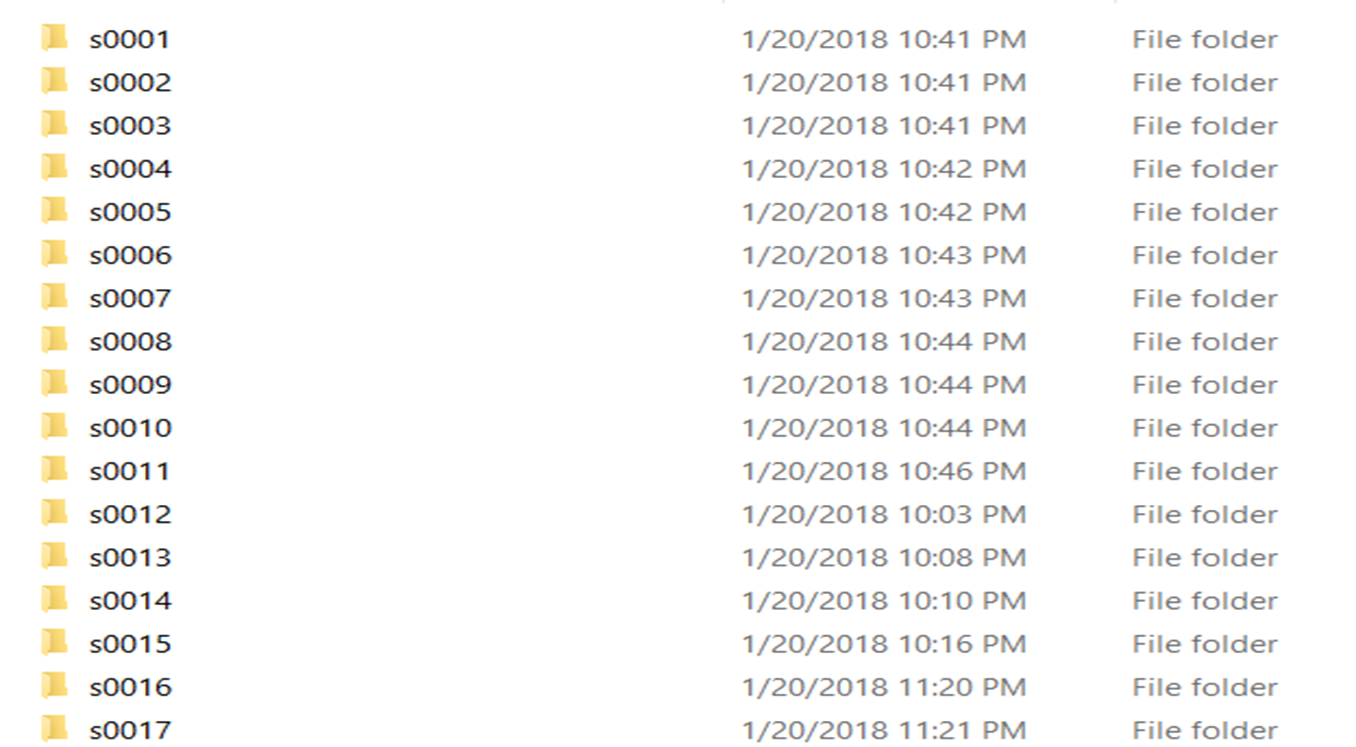 GitHub - TirmidziAhmad/Drowsiness-Haar-Cascade