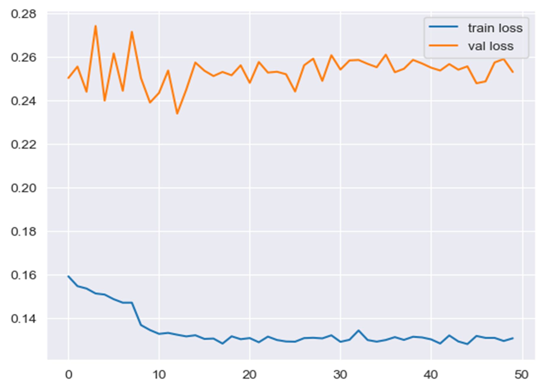 GitHub - TirmidziAhmad/Drowsiness-Haar-Cascade