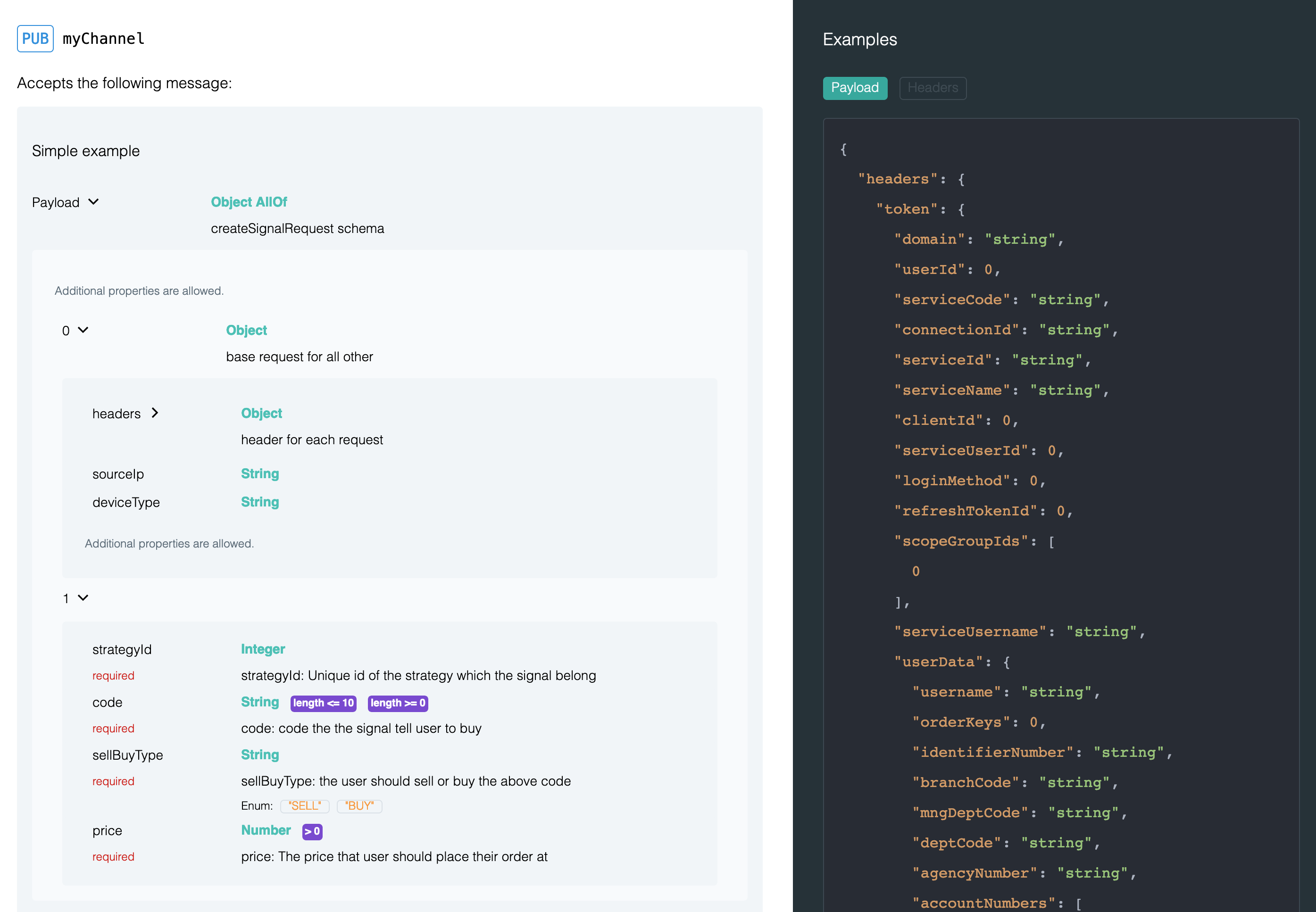 Not generate message model, just example when using `allOf` · Issue #115 · asyncapi/generator ...