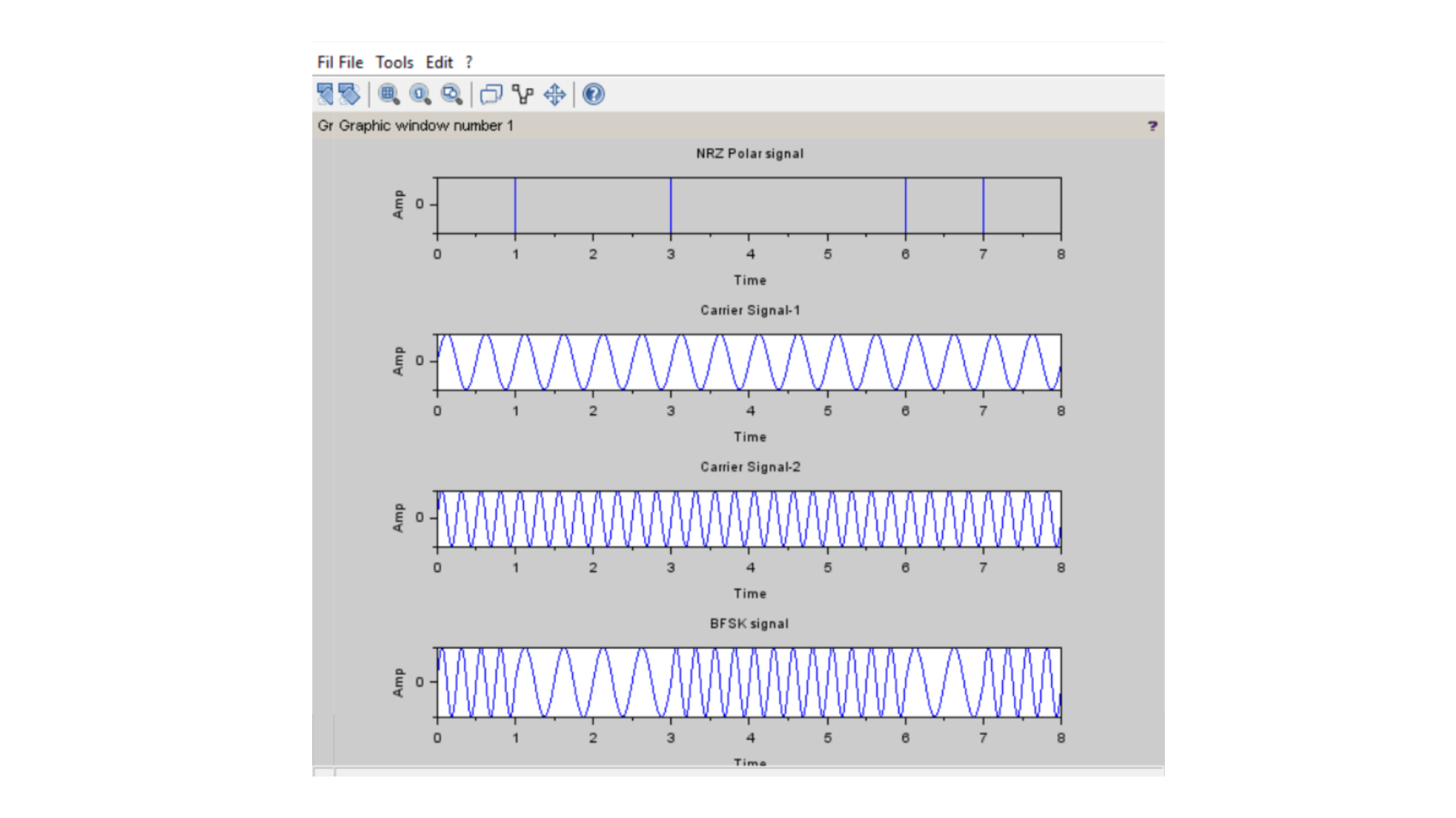 GitHub - manoj0108/Generation-of-Signals