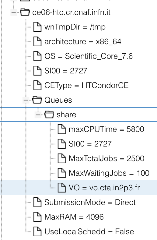 Error in installing DIRACOS in pilots (version 7.3.12) · Issue #5886 · DIRACGrid/DIRAC · GitHub