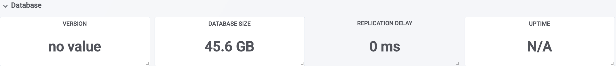 Value missing or incorrect between Grafana and Zabbix · Issue #542 ...