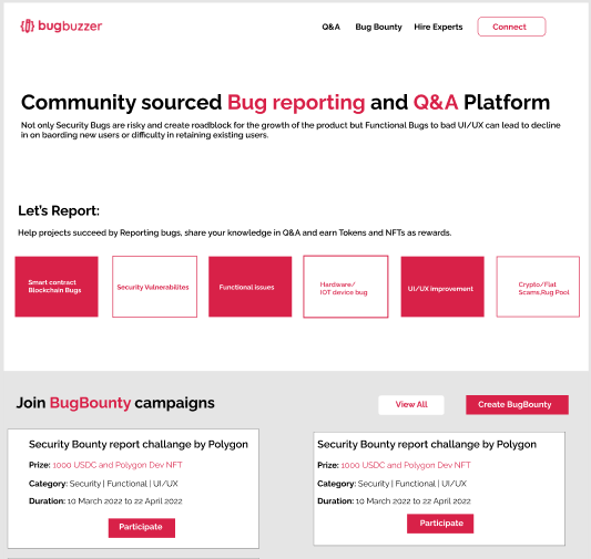GitHub - Disha1998/BugBuzzer
