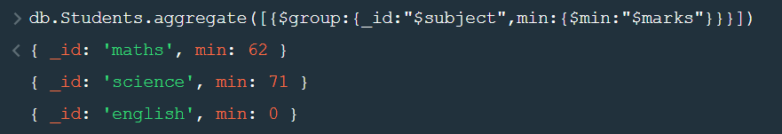 GitHub - vitvara/Database-HW8