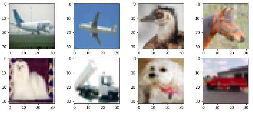 GitHub - KhuyenLE-maths/CIFAR-10-recognition-with-CNN