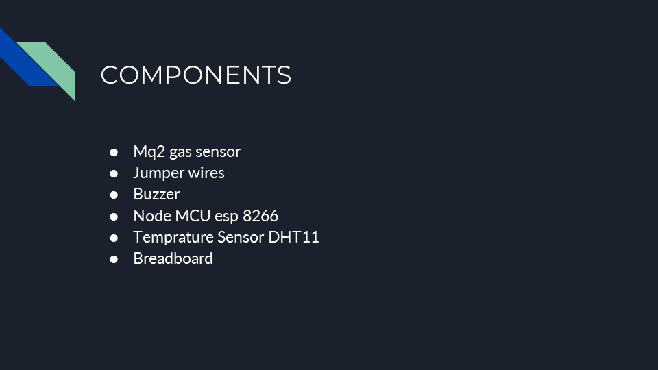 GitHub - Er-Manav/Smart_Kitchen