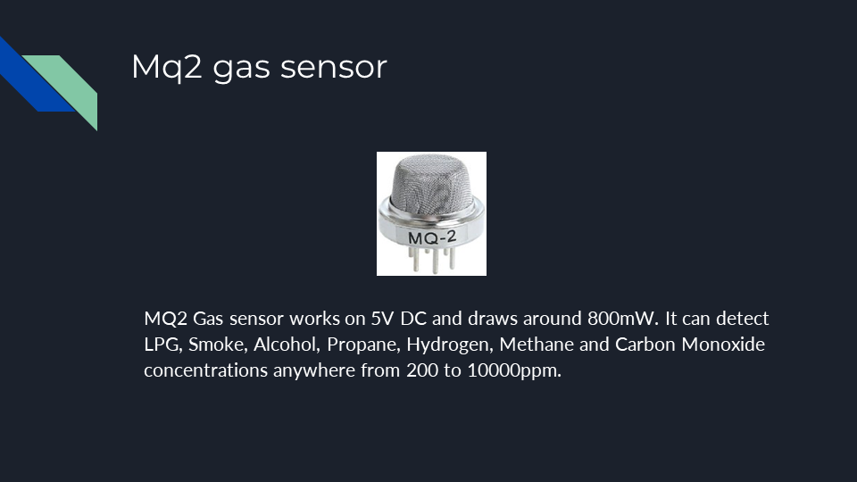 GitHub - Er-Manav/Smart_Kitchen