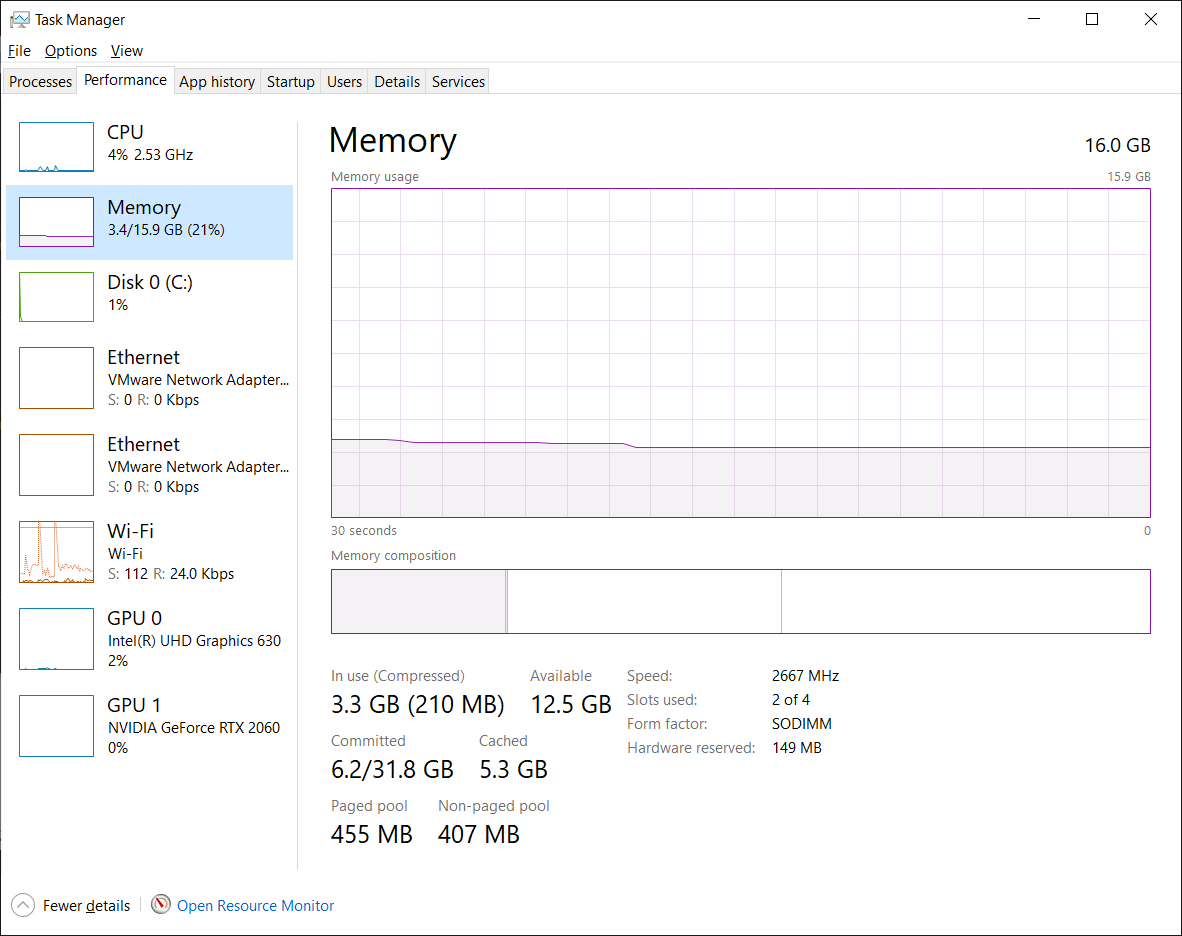 Unreasonable memory usage for hello world example · Issue #64720 ...