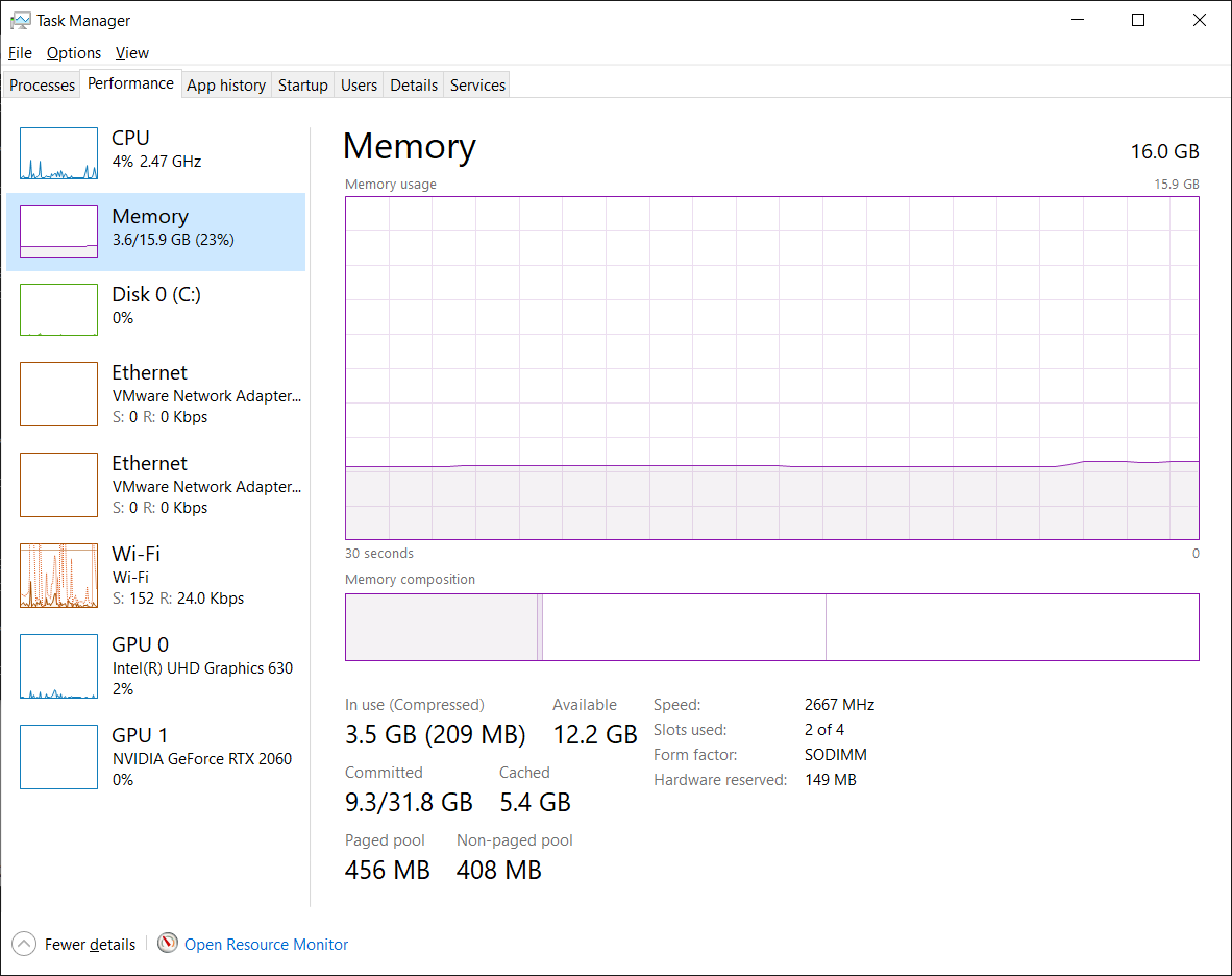 Unreasonable memory usage for hello world example · Issue #64720 ...