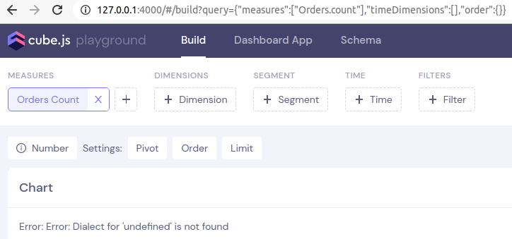 Error Dialect For Undefined Is Not Found · Issue 1247 · Cube Js