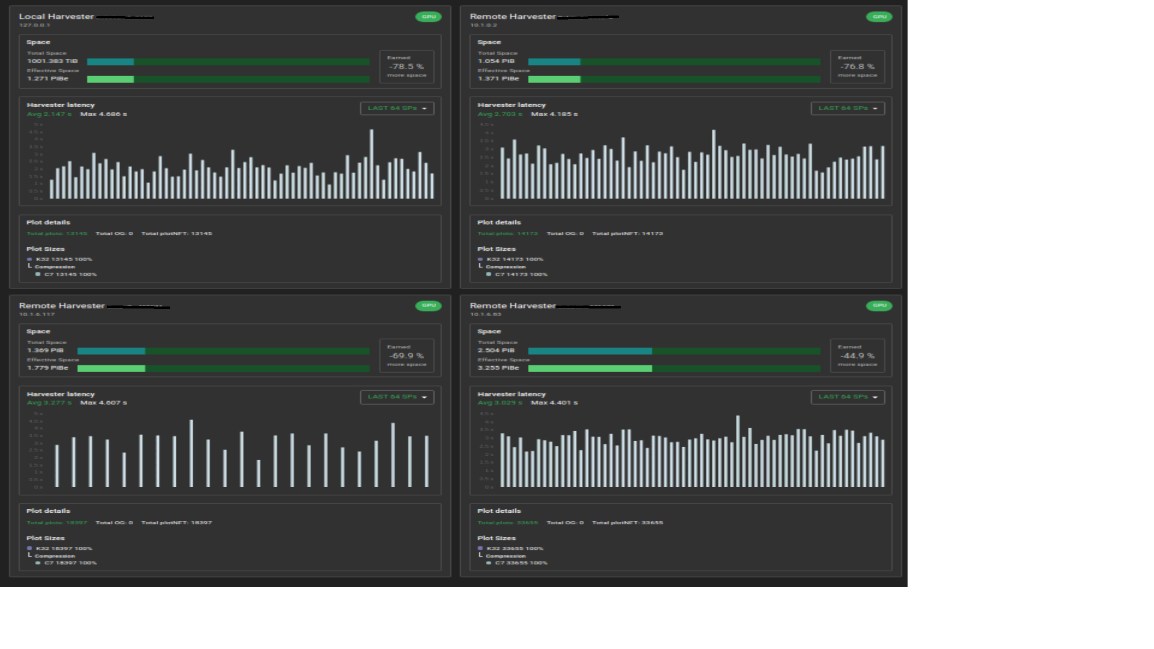 Incorrect Earned Percentage In New Harvester Tab · Issue 15429 · Chia Networkchia Blockchain 0116