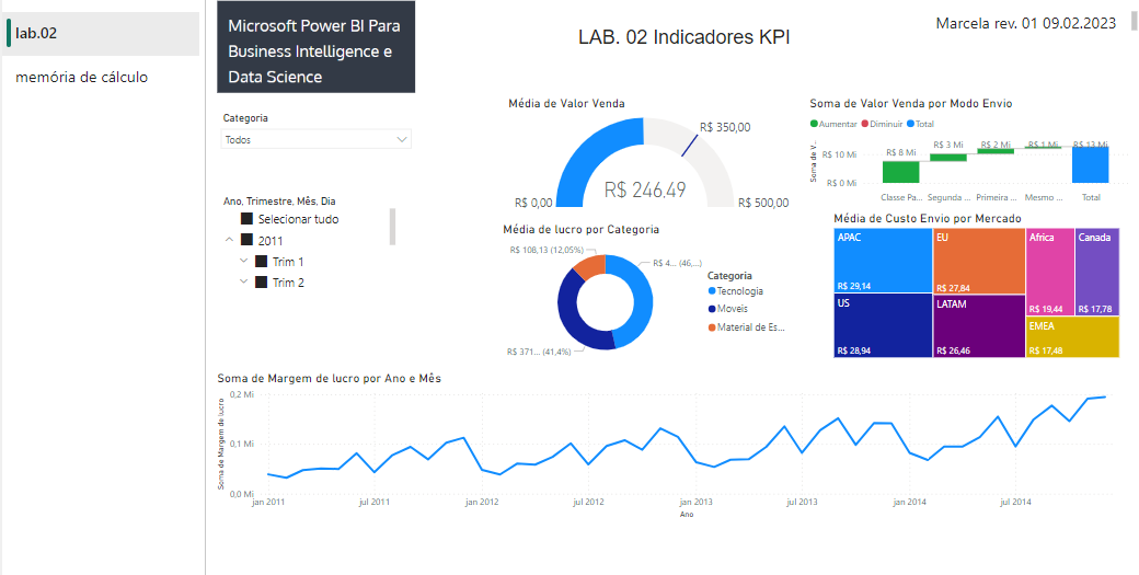 GitHub - Marcelacostaaraujo/Analise-de-dados-e-de-negocios: Business ...