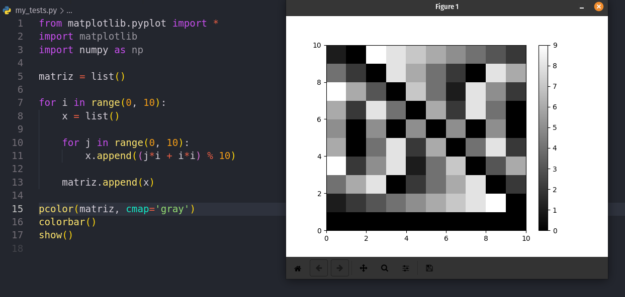 Add Alias For Colormaps For Grey Vs Gray English Issues · Issue 8965 · Matplotlibmatplotlib