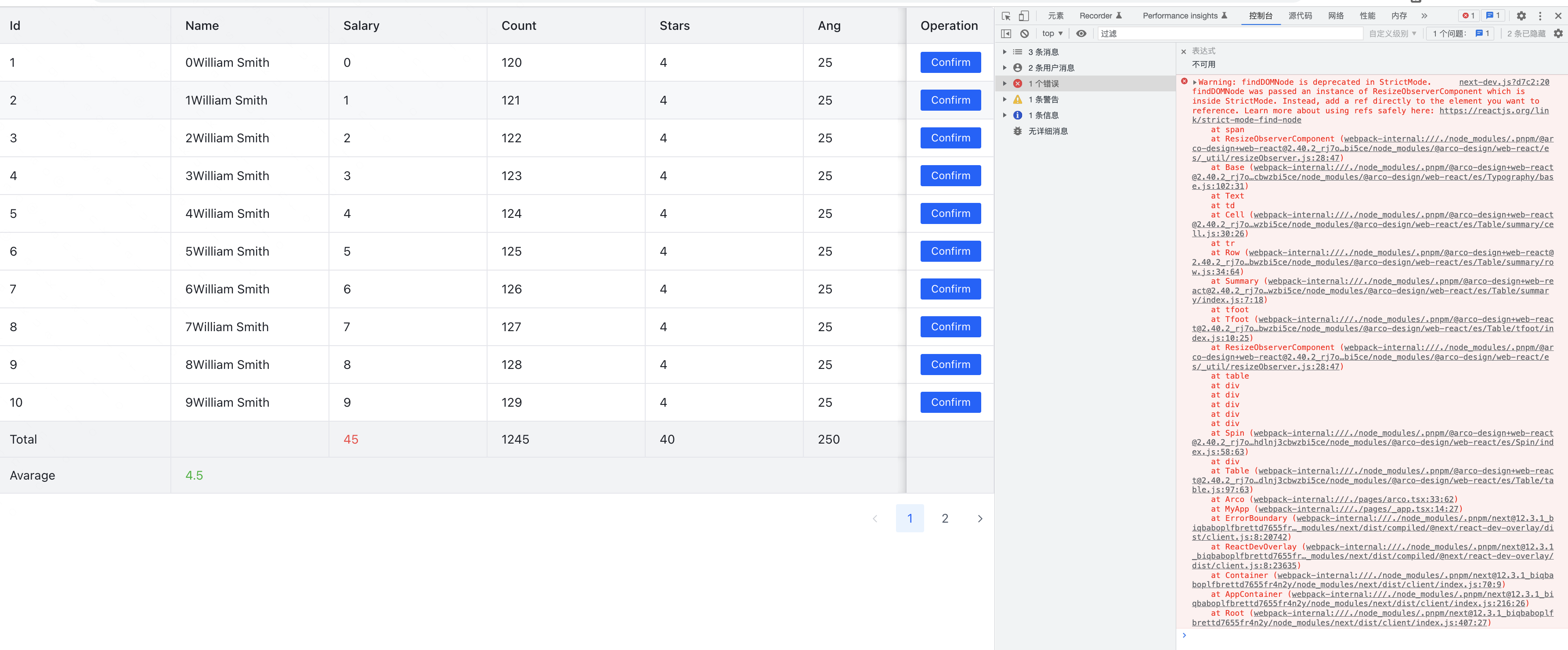 Resizeobserver Loop Limit Exceeded · Issue 885 · Arco Design Arco